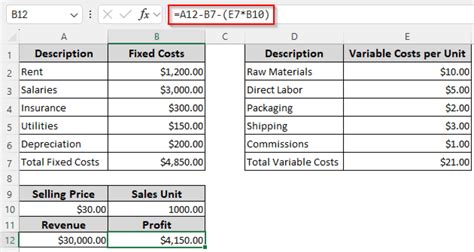 How To Calculate Break Even Point In Excel Suitable Ways Excel Insider