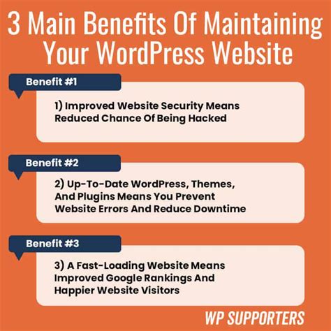 Wordpress Website Maintenance 27 Point Diy Checklist To Follow