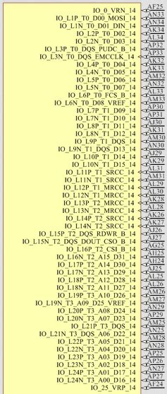 Xc7vx485t 2ffg1157i Datasheets Xilinx Inc Pdf Price In Stock