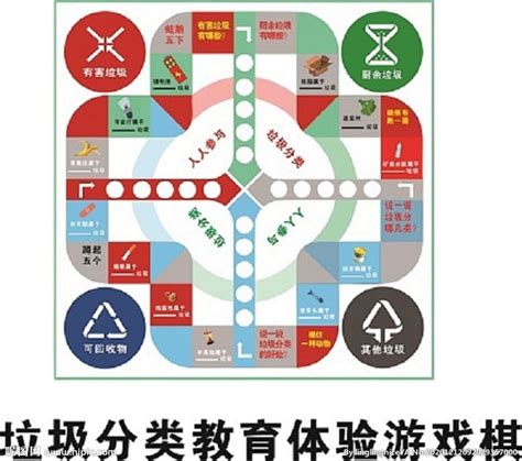 地面游戏 校园游戏 垃圾分类