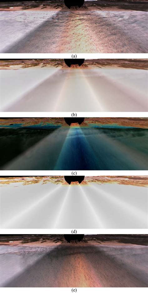 Figure 1 From Shoreline Segmentation As A Proxy To Coastal Erosion Detection Semantic Scholar