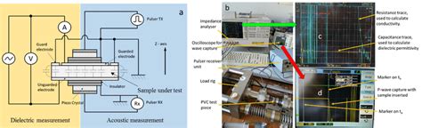 A The Circuit Schematic Of The Instrument Including Both External Download Scientific Diagram