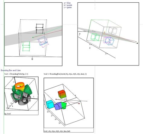 solved how to plot a 3d vector as an array attempts and ptc community