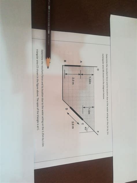 Solved Determine The Resultant Force And Its Location Due To Chegg