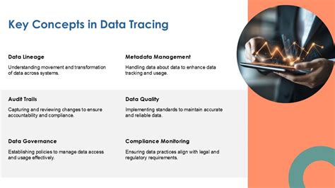 Top 10 Tracing Powerpoint Presentation Templates In 2025