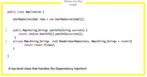 Dependency Injection Using The Reader Monad In Java 8