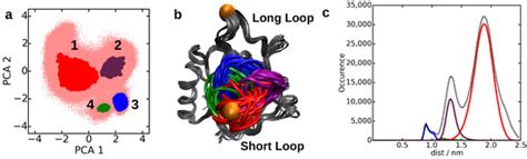 Algorithms Special Issue Clustering Algorithms 2017