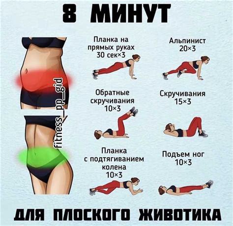 Как похудеть на 10 кг за месяц в домашних условиях эффективные советы и упражнения