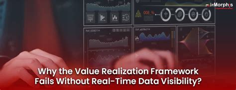 Why Enterprises Struggle With Value Realization Framework