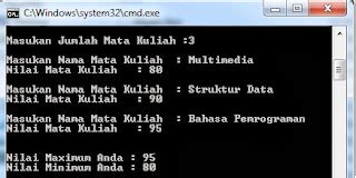 Cara Mencari Nilai Minimal Dan Maksimal Dengan C