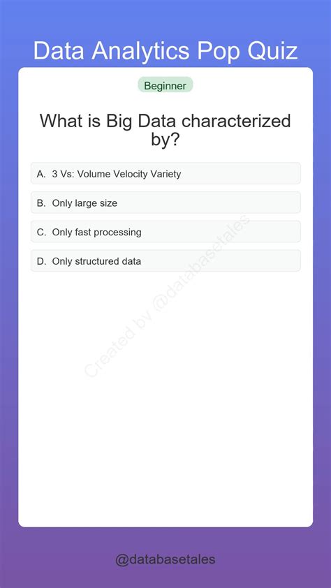 Instagram Video By Data Base Tales • Jun 23 2025 At 105 Pm