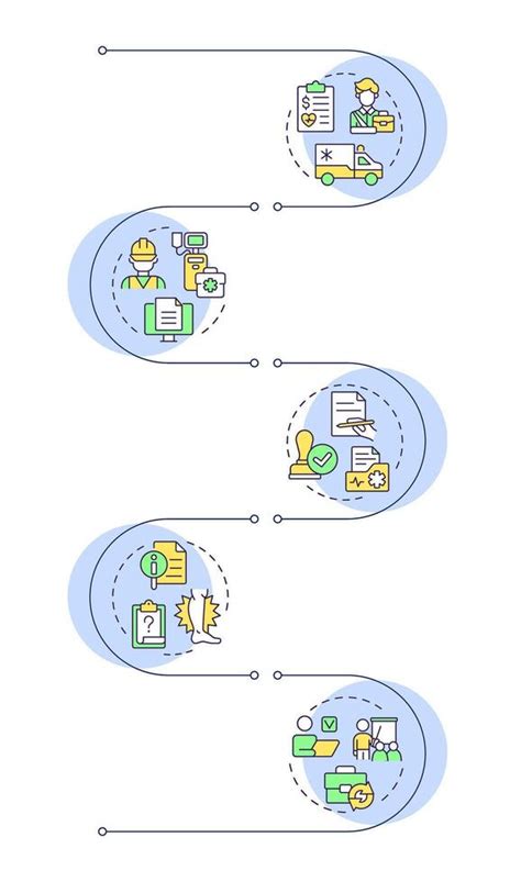 Workmens Compensation Payment Infographic Vertical Sequence Medical Care Healthcare