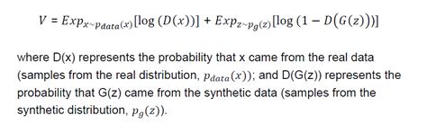 Mini Max Optimization Design Of Generative Adversarial Networks Gan By Michio Suginoo