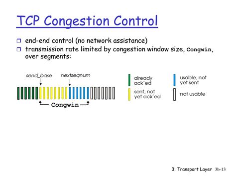 Ppt Tcp Details Roadmap Powerpoint Presentation Free Download Id 503304