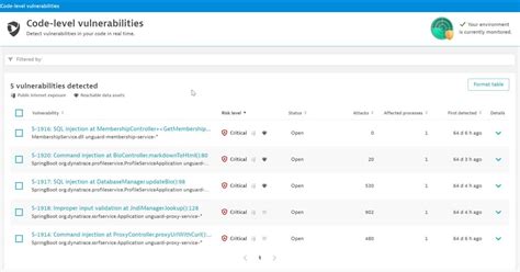 Dynatrace Application Security กุญแจสู่ความปลอดภัยใน Devsecops