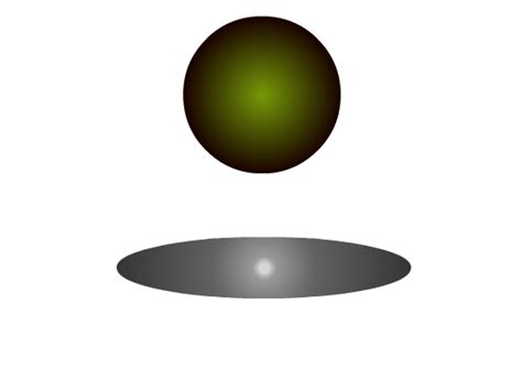 用an制作传统补间动画 怎么通过an传统补间让动画动起来 csdn博客