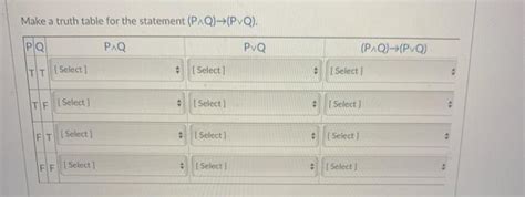Solved Make A Truth Table For The Statement PQ PQ Make Chegg