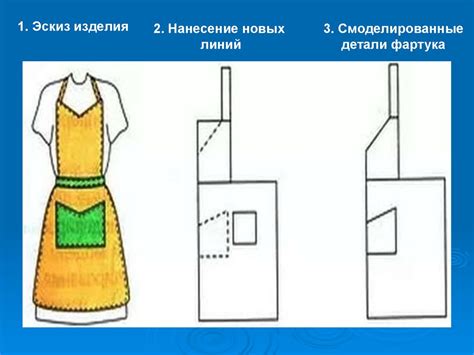 Моделирование фартука. Технология. 5 класс - презентация онлайн