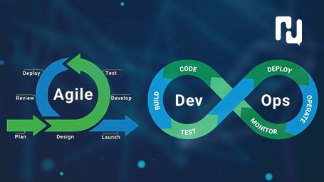 How Do Agile And DevOps Interrelate Exploring The Synergy