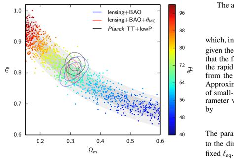 Parameter Constraints From Cmb Lensing Alone In The Λcdm Model