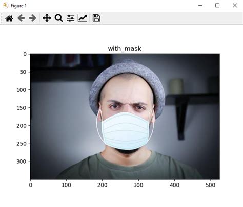 GitHub Da Kek Mask Detector A Neural Network Model That Can Predict Whether Or Not The Person