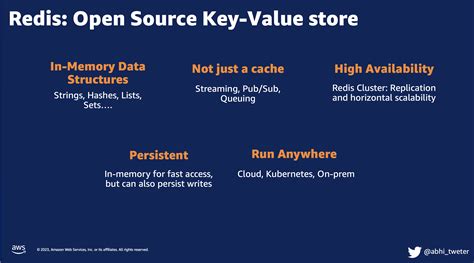 Store Key Redis At Isaac Dadson Blog Store Key Redis At Isaac Dadson Blog