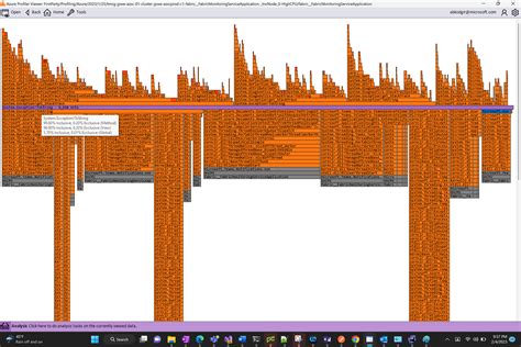 Tostringwithdata Leading To High Memorycpu · Azure Azure Cosmos Dotnet