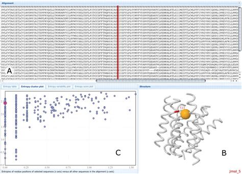 Screenshot Of The Interactive Entropy And Variability Page The