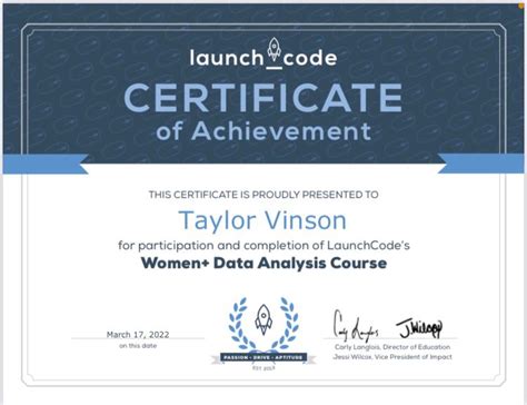 Taylor V On Linkedin Dataanalysis Sql Python Launchcode