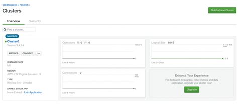 Getting Started With Mongodb Atlas With Nodejs Codeforgeek