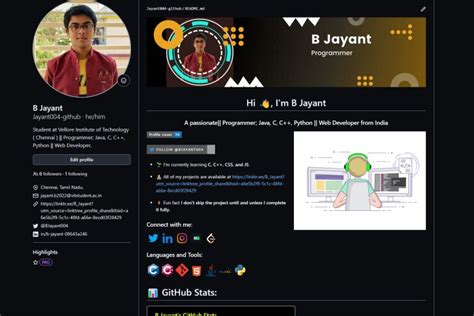 B Jayant On Linkedin Github Coding Opensource Techcommunity