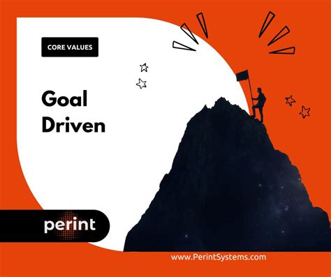 Perint Systems On Linkedin Perint