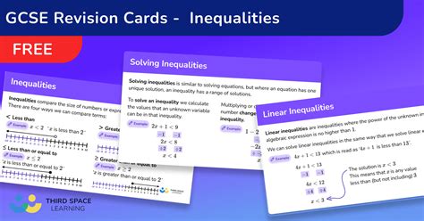 Gcse Revision Cards Inequalities