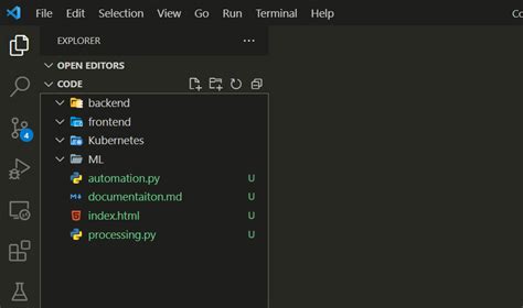 Multimodule Projects In Git — Part1 Git Submodule By Data Dev