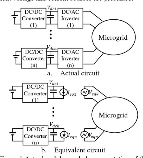 Figure 1 From Simplified Modeling Procedure For Inverter Based Islanded Microgrid Semantic Scholar