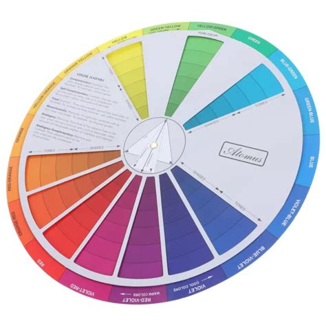 Makeup Color Wheel Color Wheel Chart Colour Mixing Wheel Basic Colour