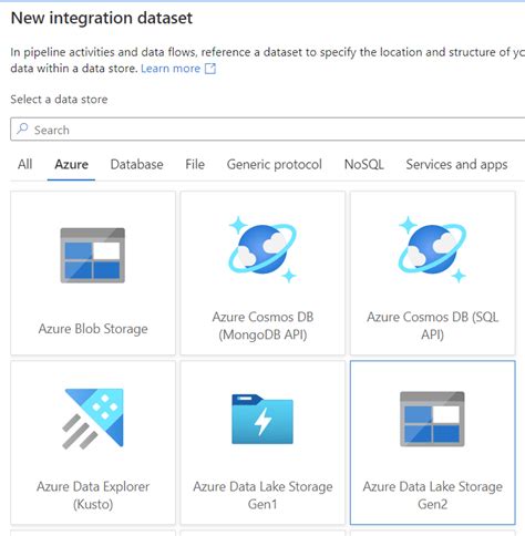Low Code Power Bi Rest Api Logs Synapse Dobbs On Data
