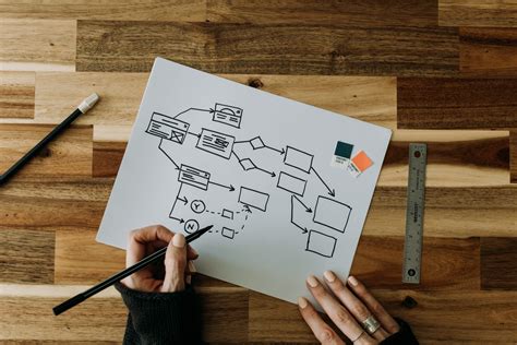 building pipelines in apache airflow for beginners towards data science
