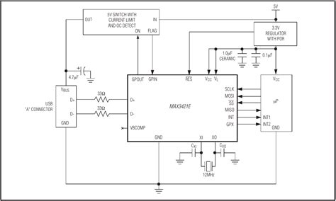 Fido2 Hardware Part 2 Usb Host Circuit Boards Chrz Engineering
