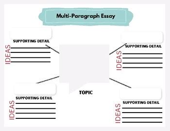 Essay Brainstorming Template
