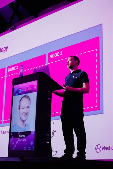 Dotnetdaysro Net Cloud And Software Architecture Conference On Linkedin Capturedmoments