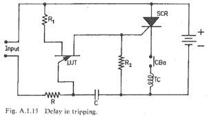 Time Delay Circuit Representation Of Delay Line Delay In Tripping