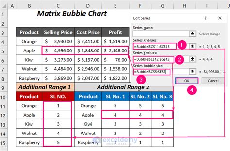 How To Create A Matrix Chart In Excel Methods ExcelDemy