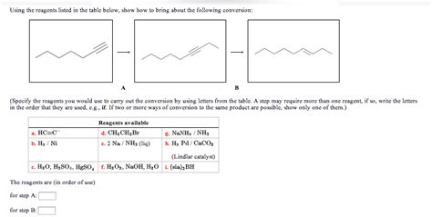 solved using the reagents listed in the table below show
