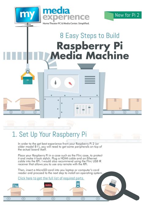 Raspberry Pi 2 Media Machine Llovet99 Page 1 5 Flip Pdf Online