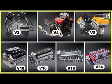 Free Video Different V Engine Configurations Explained V2 To V24 From The Engineers Post