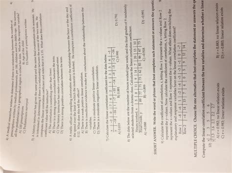Solved A Medical Researcher Wishes To Determine If There Is