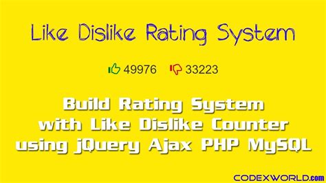 Like Dislike Rating System With Jquery Ajax And Php Youtube