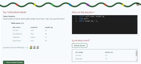 Sudheesh S On Linkedin Sqladventcalendar Sqlchallenge Dataanalytics Sqlskills Problemsolving