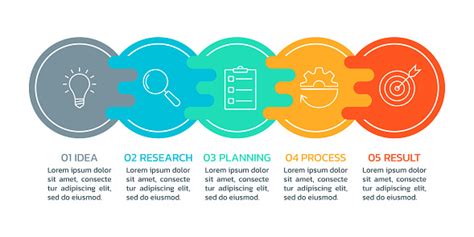 5 단계 인포그래프 비즈니스 프로세스 프레젠테이션 레이아웃 템플릿 차트 타임 라인 정보 그래픽 원과 현대 아이콘다이어그램 벡터 그림입니다 0명에 대한 스톡 벡터 아트 및